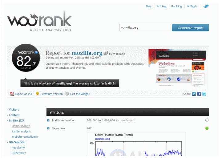 What are the five free SEO add-ons for Mozilla Firefox