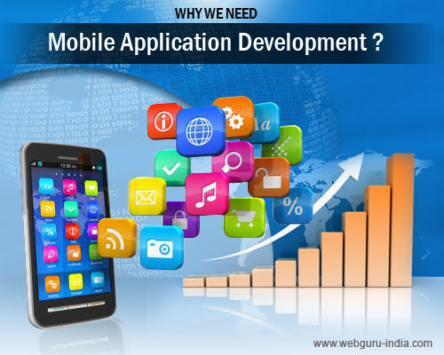 Why Is Mobile Application Development So Important? Why Is Mobile Application Development So Important?