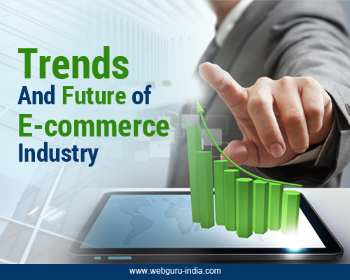 E-Commerce: Understanding the Trends and Future Perspectives E-Commerce: Understanding the Trends and Future Perspectives