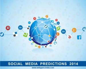 Social Media Stuff To Become More Hi Tech In 2014