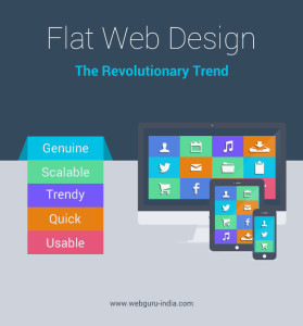 The Latest Trends In Flat Web Designing