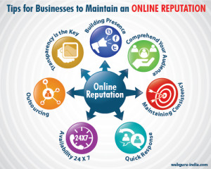 How to maintain your online business reputation