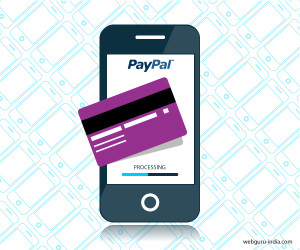 What is the Significance of Mobile E-commerce in Present Day?
