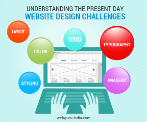 What are the Present Day Website Design Challenges?