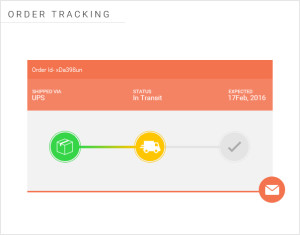12 Elements to Make A Shopping Cart Application A Success