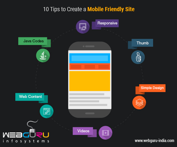 Top 10 Tips to Create a Mobile Friendly Website