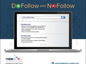 Read Our Blog – Latest Info on website design; mobile app; SEO & More