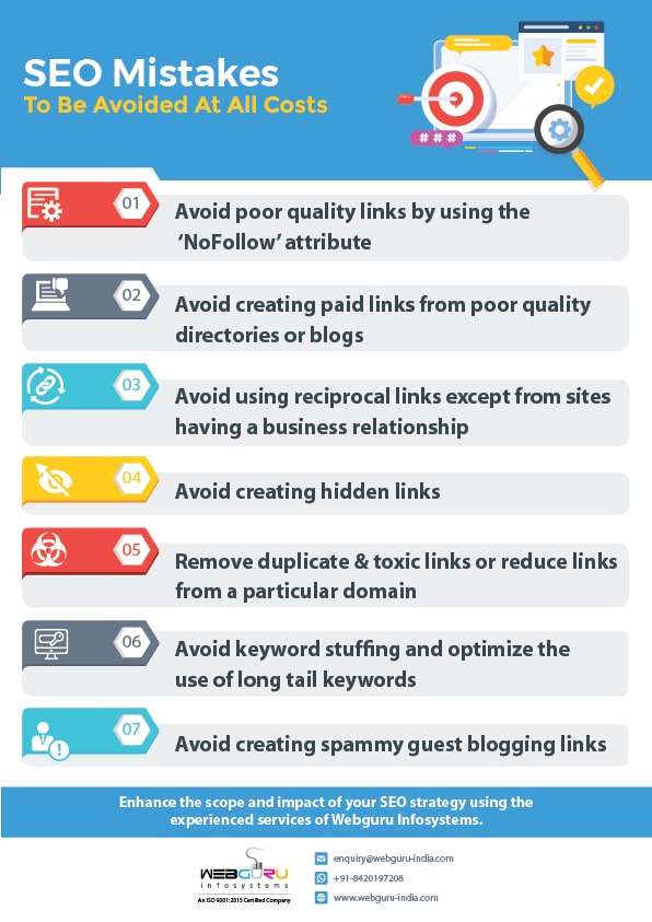 SEO Mistakes to be Avoided – An Infographic