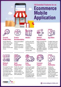 An Infographic on the Top 10 Features of an Ecommerce App