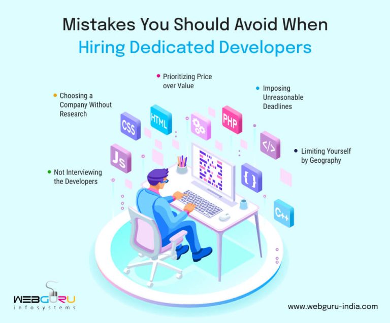 Common Mistakes People Make When Hiring Dedicated Developers